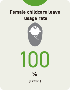 Nippon Pillar Packing by the Numbers | Nippon Pillar Packing co.,Ltd.